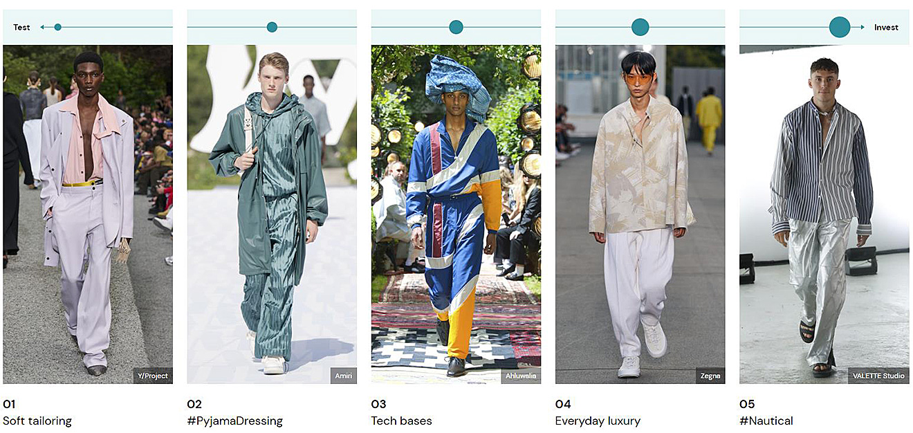 Collection Review: Men’s Key Textiles S/S 23-Industry trends-MACRO ECO ...