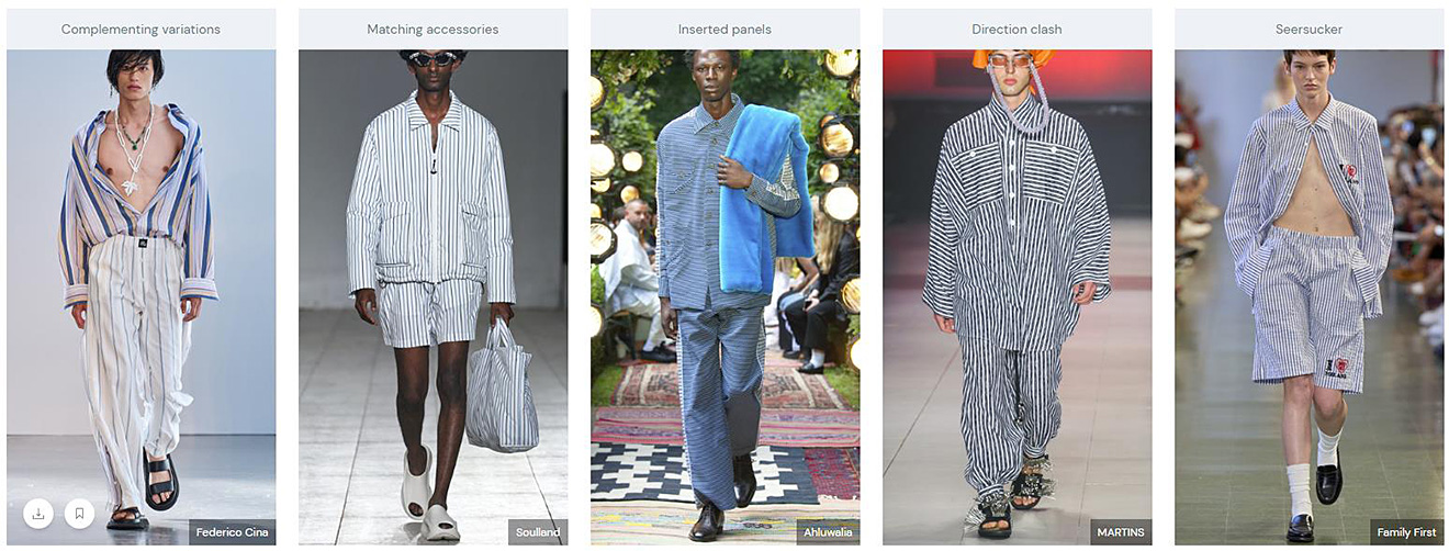 Collection Review: Men’s Key Textiles S/S 23-Industry trends-MACRO ECO ...